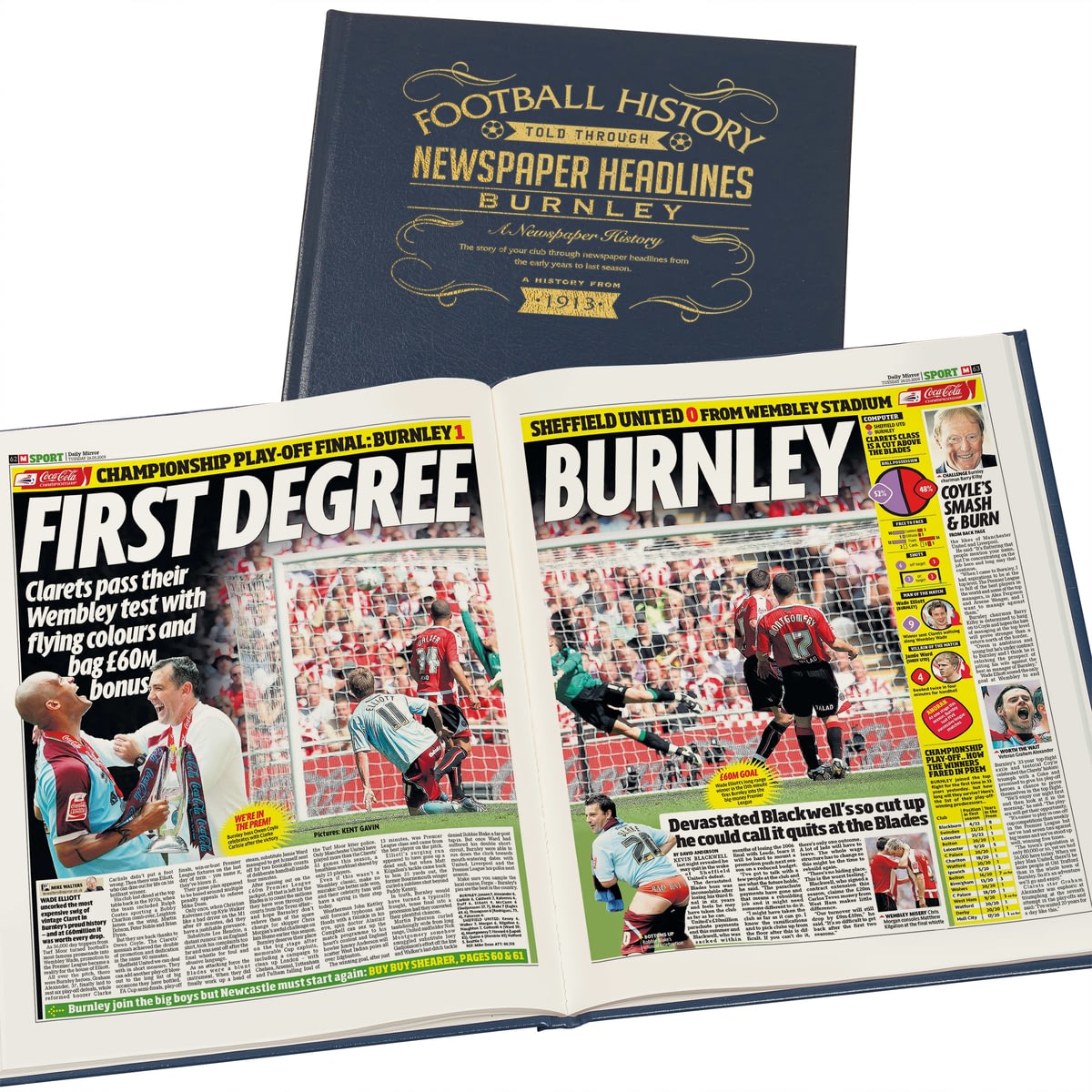Sports Newspaper Cover
